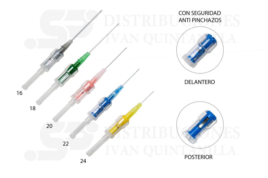 Catéter intravenoso periférico con dispositivo de seguridad sin alas ...