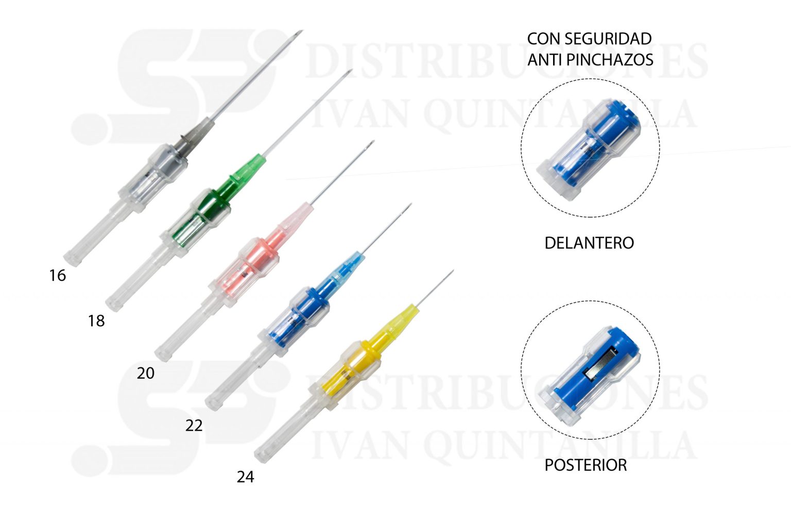 Catéter intravenoso periférico con dispositivo de seguridad sin alas ...