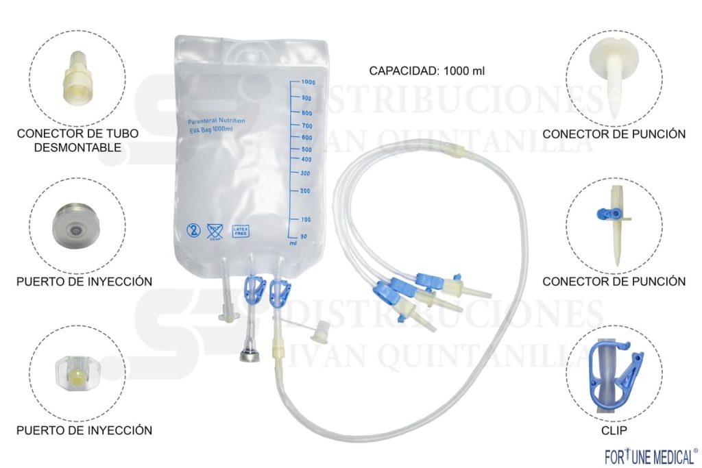 Bolsa de Nutrición Parenteral – Suministros y Distribuciones Iván ...
